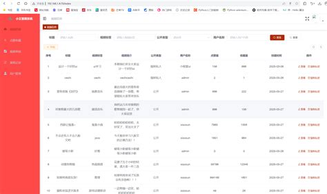 关于web项目部署的linux入门总结linux服务器部署web项目 Csdn博客 关于web项目部署的linux入门总结linux服务器部署web项目 Csdn博客