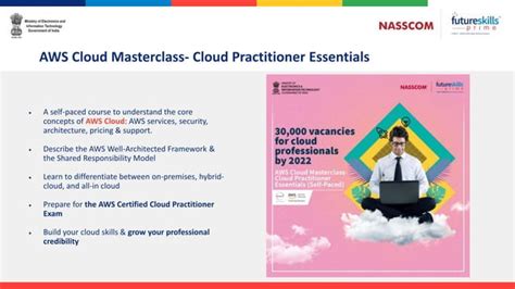 Nasscom Futureskills Prime Bridging Demand Skill Gap In It Sector Pptx Cloud Computing