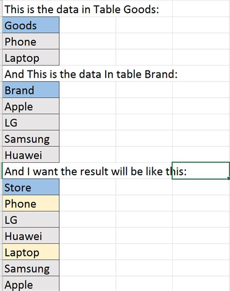 Sql Populate Data Based On Data In The Other Table Stack Overflow