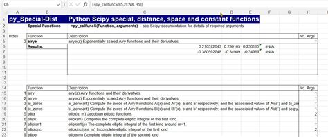 Scipy Functions With Excel And Pyxll 9 Special Distance Space And