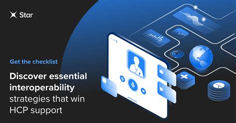 Medical Device Interoperability Star Insights