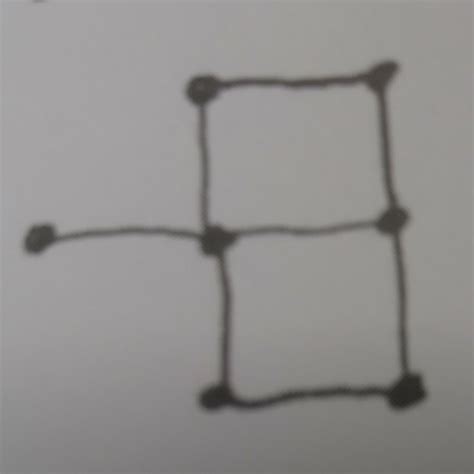 Solved Discrete Math Find The Connectivity And