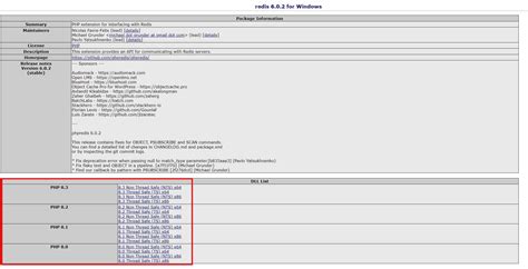 Hướng Dẫn Thêm Extension Redis Vào Laragon Evps Hosting Và Máy Chủ Vps Cao Cấp