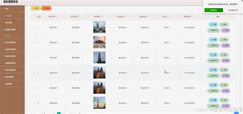 Springboot毕设 景区管理系统 程序论文 Csdn博客