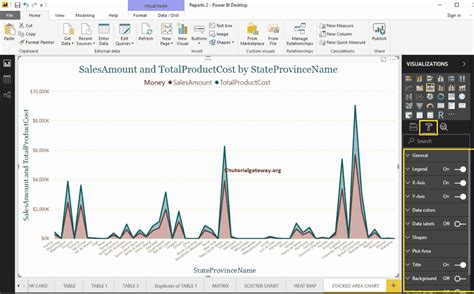 Stacked Area Chart In Power BI