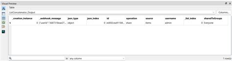 automate arcgis enterprise portal administration with organization
