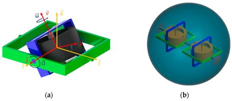 robotics an open access journal from mdpi