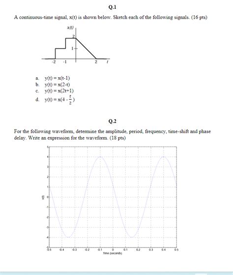 Solved A Continuous Time Signal X T Is Shown Below Sketch Chegg