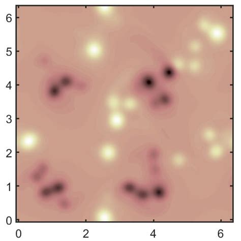 The Second Order Nondimentional Longitudinal Structure Function D Ll Download Scientific