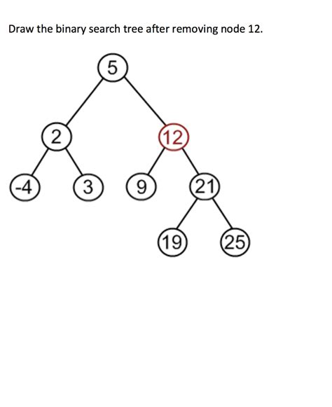 Solved Draw The Binary Search Tree After Removing Node 12