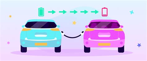 Bi Directional Charging