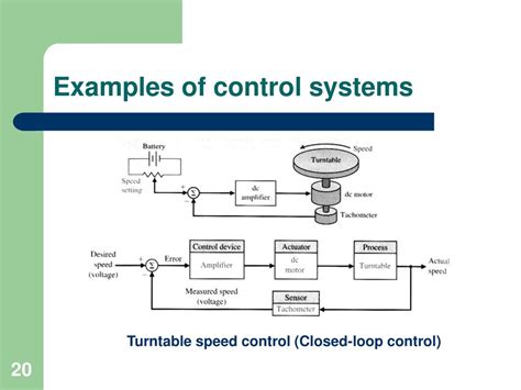 525311: Automatic Control Systems - ppt ดาวน์โหลด
