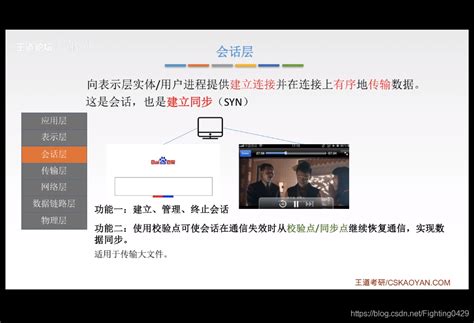 计算机网络基础 （一） —— 概念、组成、功能、分类 网络技术基础 定义、分类、组成及应用 csdn博客