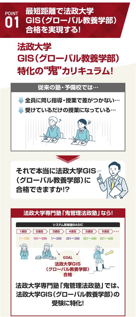 法政大学gis（グローバル教養学部）専門塾