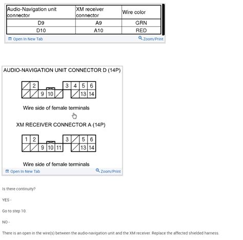 Navigation And Radio Not Working The Tech Package My Navigation