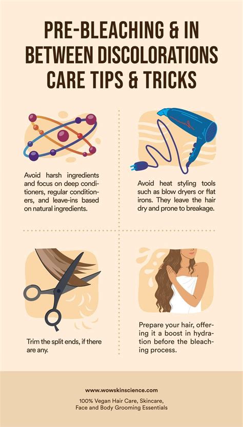 Can You Bleach your Hair Twice in One Day? NO! This is Why! | Bleaching your hair, Basic skin ...