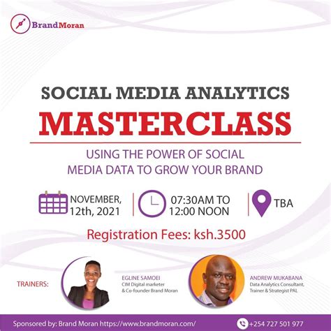 andrew mukabana on linkedin marketing analytics socialmedia