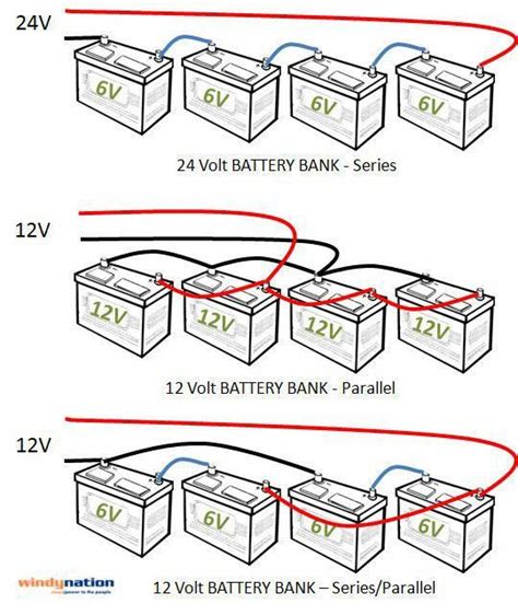 9 Ideias De Projetos Arduino Projetos Arduino Esquemas Eletrônicos Engenharia Eletrônica