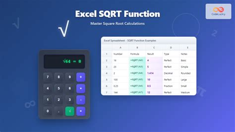 Excel Degrees Function Complete Guide To Converting Radians To Degrees