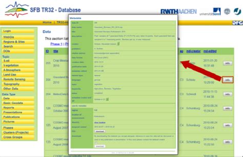 Request On Type Data With Metadata Info Window Download Scientific
