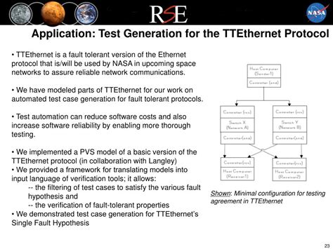Ppt Jpf Tutorial Part 2 Symbolic Pathfinder Symbolic Execution Of