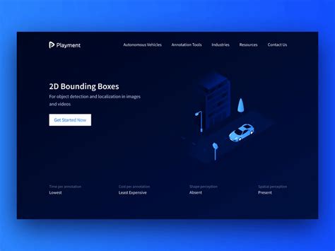 D Bounding Boxes By Jemis Mali For Playment On Dribbble
