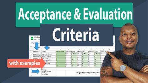 Business Requirements Tutorial How And When To Use Acceptance And Evaluation Criteria The Meta
