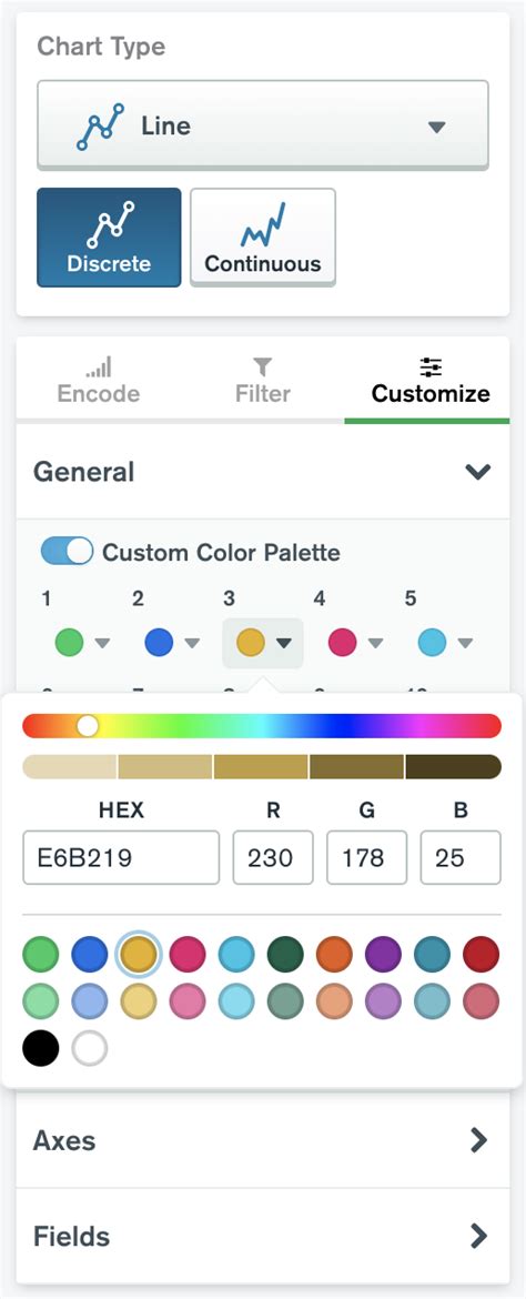 General — Mongodb Charts