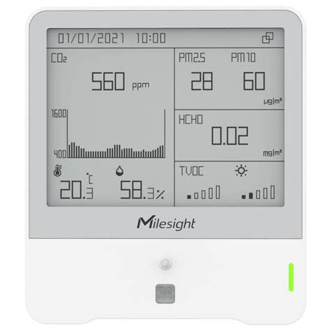 Best Indoor Air Quality Sensors Facility Bot