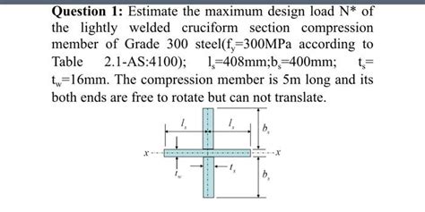 solved question 1 estimate the maximum design load n of