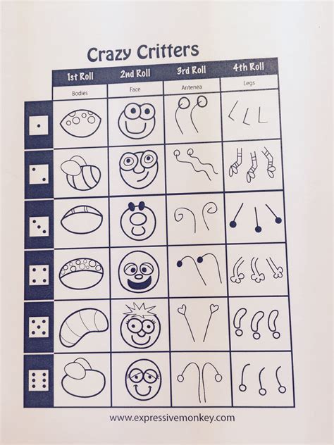 Classical Conversations Cycle 1 Week 1 Science And Art Artofit