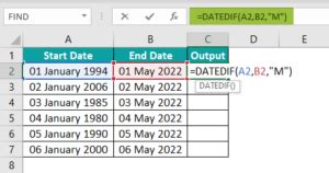 Calculate Age In Excel Top Methods Step By Step Examples
