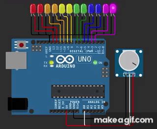 Arduino On Make A GIF