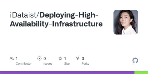Github Idataistdeploying High Availability Infrastructure