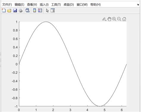 无人机群飞行模拟（matlab代码实现）编程无人机群 Csdn博客