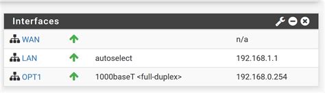 LACP Not Working Mikrotik Switch Netgate Forum