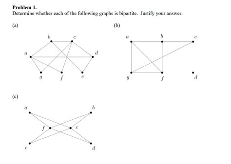Solved Problem Determine Whether Each Of The Following Chegg