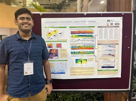 Members Of Tandon Lab Participated In The Geophysical Flows From The