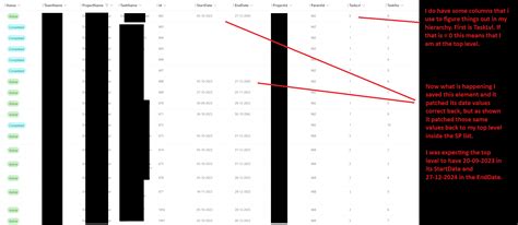 solved patch values back to sharepoint power platform community