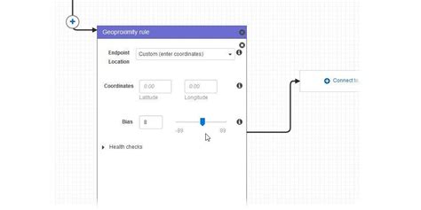 Amazon Web Services Aws On Linkedin Use Amazon Route 53 Traffic Flow To Route Traffic Based
