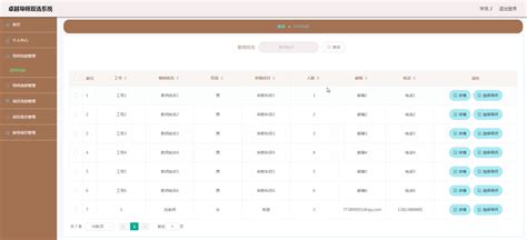 基于springboot技术的卓越导师双选系统 毕业设计 Springbootvuemysql Csdn博客