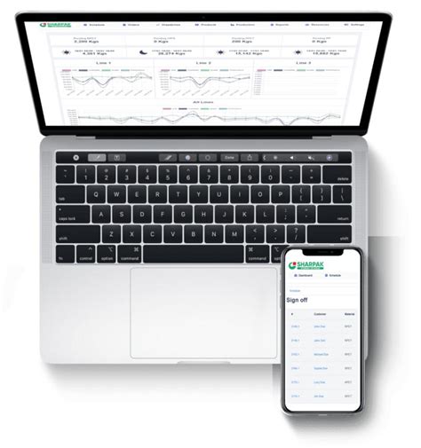 Bspoke Your Digital Transformation Partner Bspoke Software Posted On The Topic Linkedin