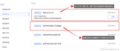 算能se5 16跑通pp ocr实例 算能sdk csdn博客