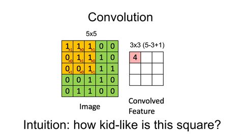 1 Pytorch Cnn Rnnpdf