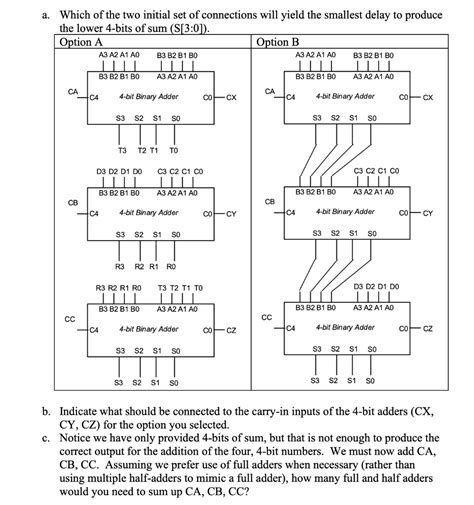 Solved BB Pts Design A Circuit That Takes In Four Chegg Com