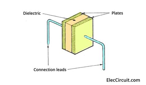 What Is A Capacitor