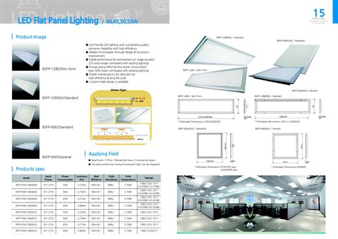 Led And Led Lighting Singapore Aqua Logistics