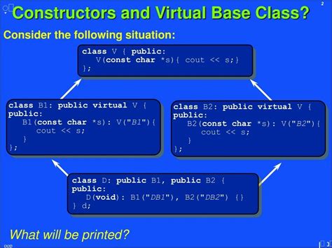 Ppt C Addendum Multiple And Virtual Inheritance In C Powerpoint