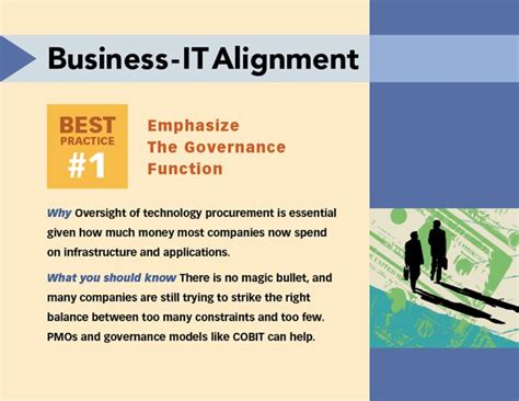 Business IT Alignment
