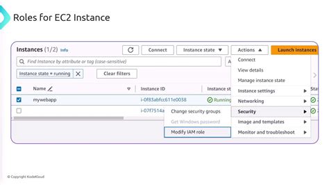 Roles For Aws Services Kodekloud Notes